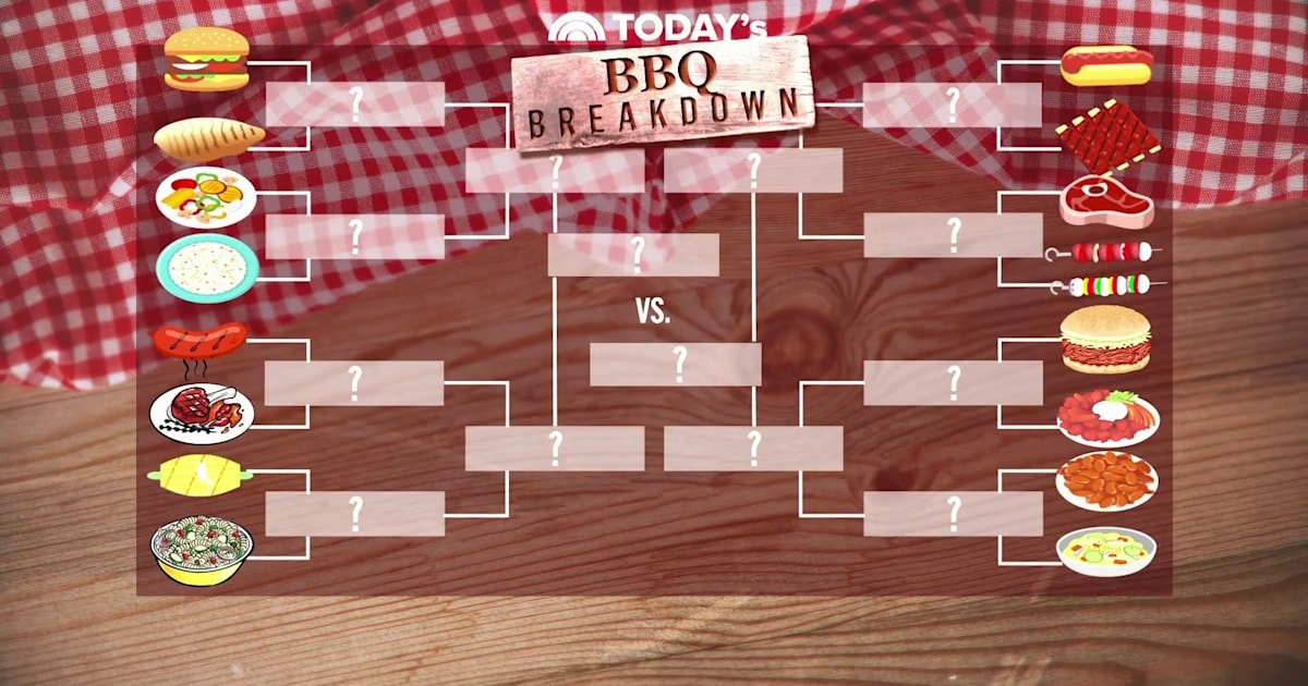 4th of July BBQ Bracket: Vote for your favorite cookout food