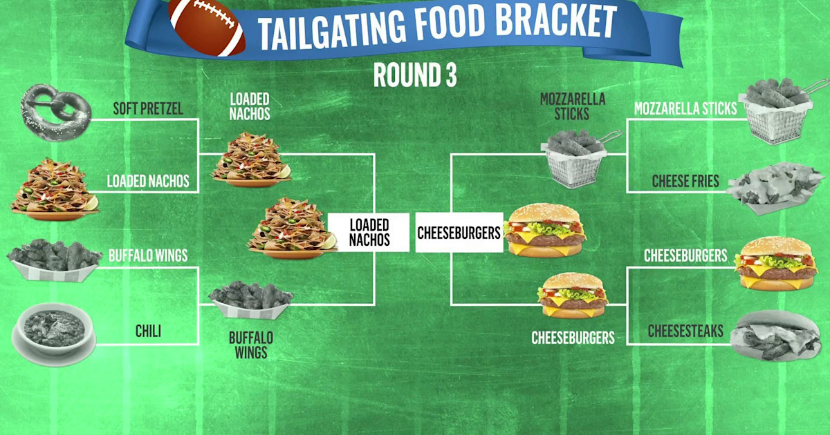 TODAY’s Top Tailgating Food bracket: It’s loaded nachos for the win!