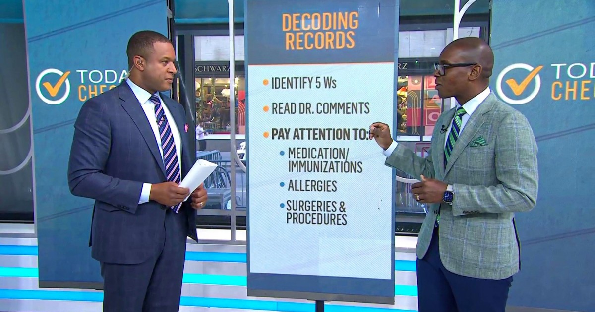 How to better understand your medical records