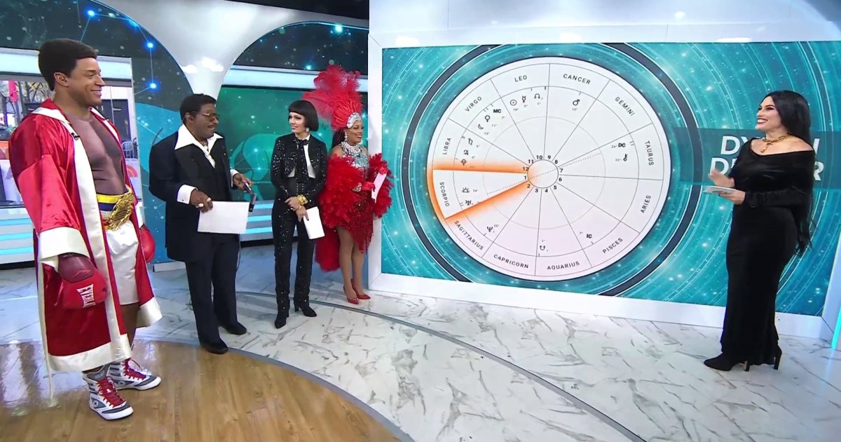What is a birth chart and what does it say about you?