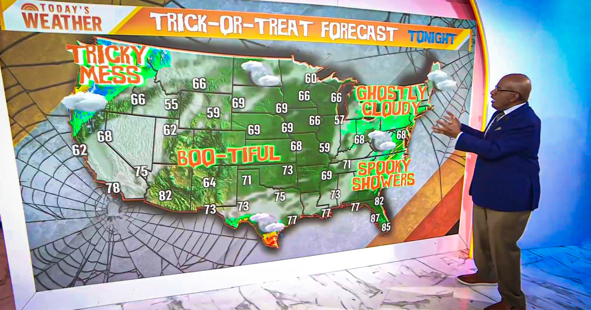 Halloween forecast: Will weather hold up for trick-or-treating?