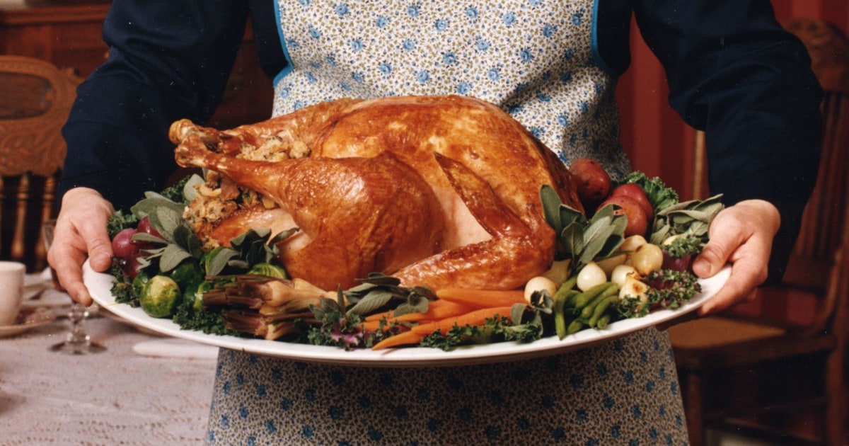 How soon should you buy your turkey for Thanksgiving?