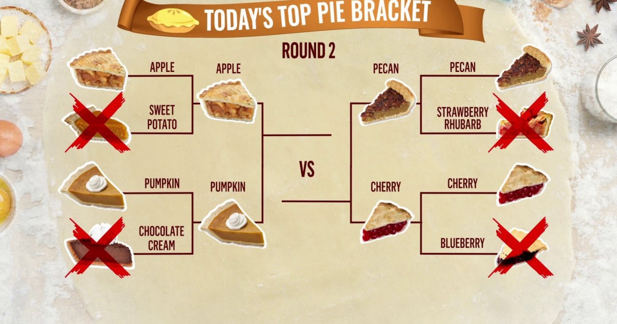 TODAY’s Top Pie Bracket: See the final four contenders!