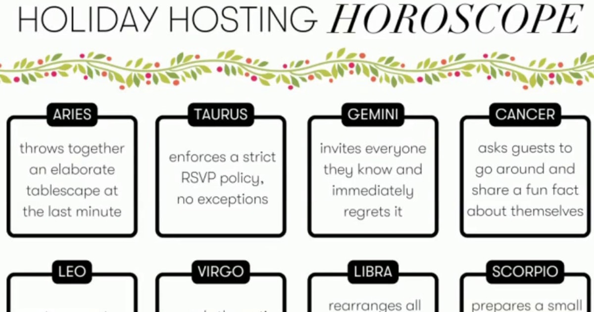 What your zodiac sign says about how you celebrate holidays