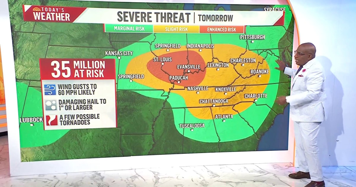 4th of July weather forecast: What to expect