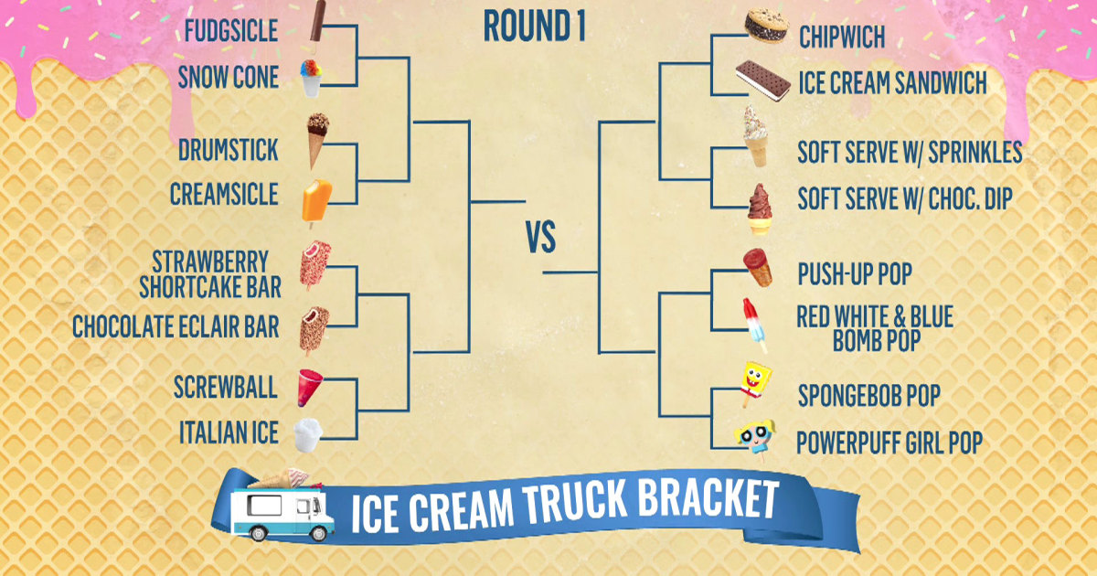 Cast your vote in TODAY’s first-ever ice cream bracket!