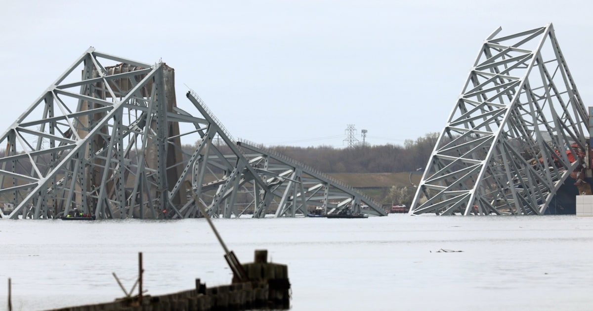 How Baltimore's Key bridge collapse could impact the supply chain