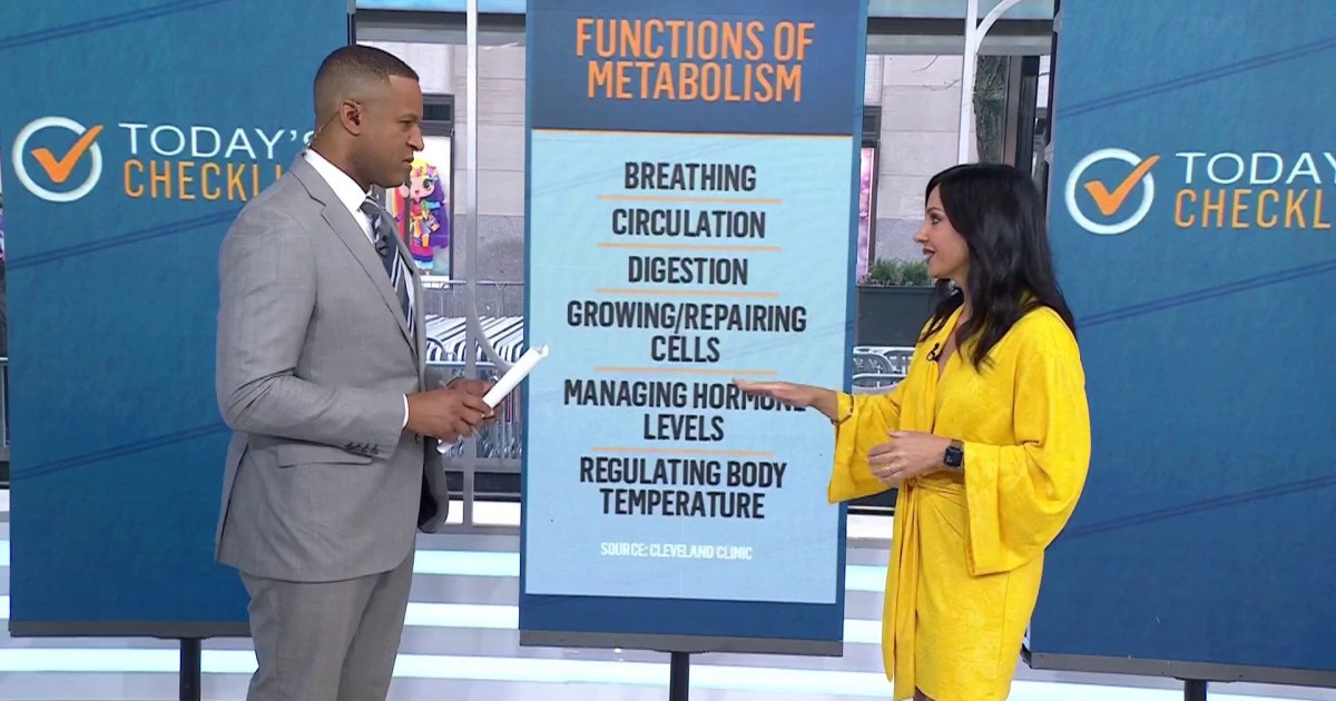 Understanding you metabolism: What it is and how it really works