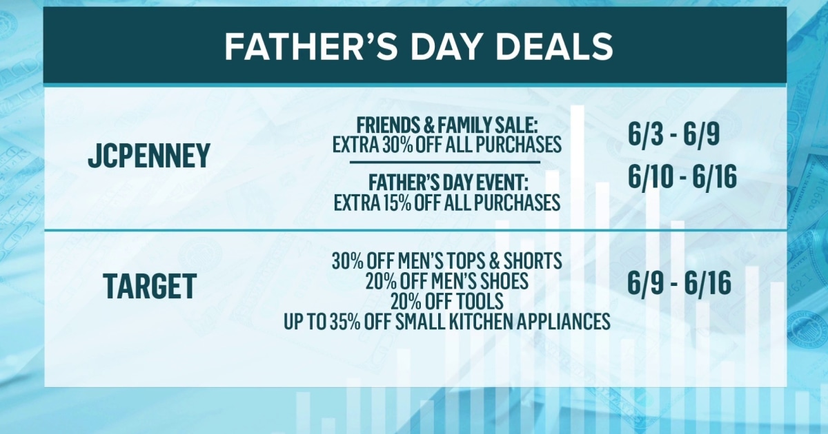 Here are the best deals and freebies to snag in June 2024