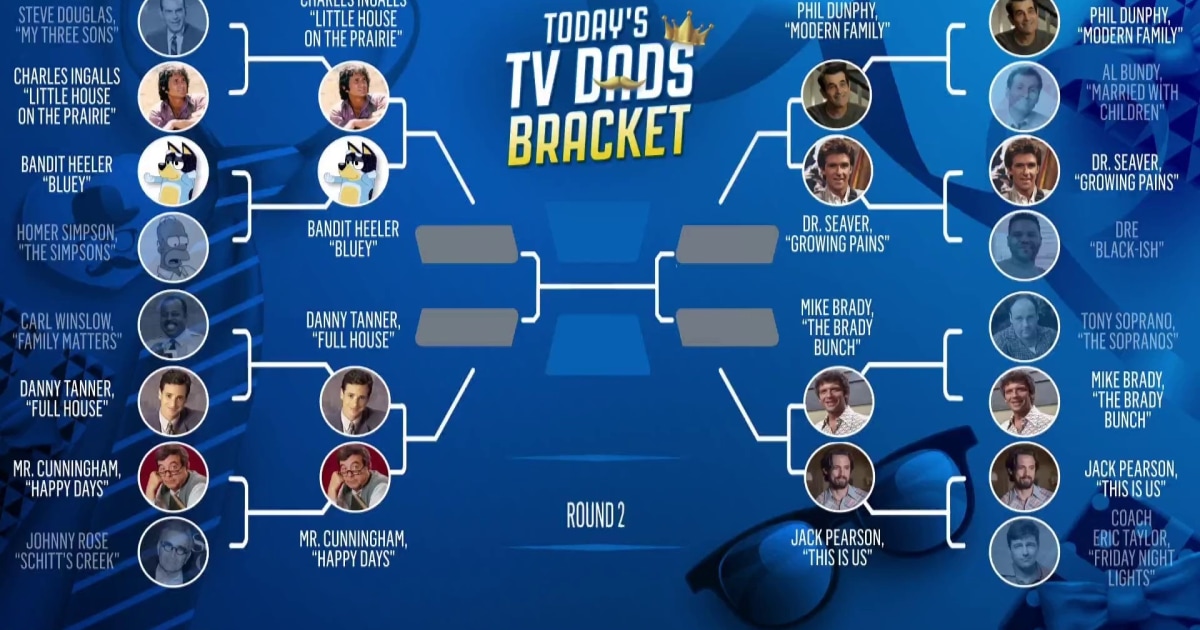 Mike Brady tops Tony Soprano in TODAY’s TV Dad bracket round 1