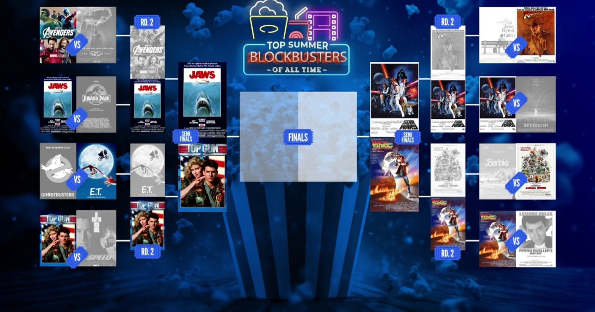 'Jaws' beats 'Avengers' in Top Summer Blockbusters bracket