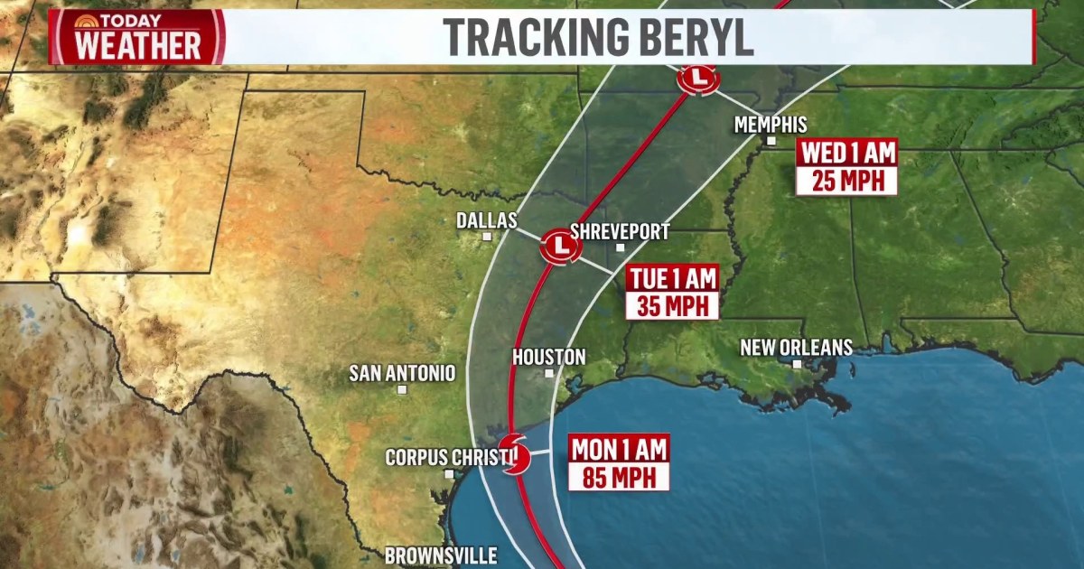 Beryl takes aim at Texas as it's set to strengthen back into hurricane
