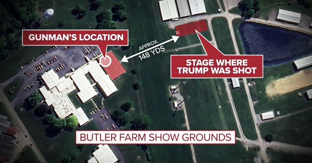 Where did security fail at Trump rally in Pennsylvania?