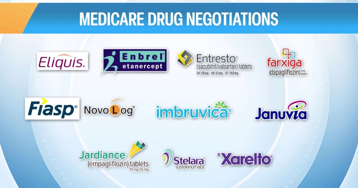 Deal struck to lower prices on 10 common prescription drugs