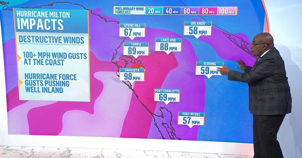 Hurricane Milton expected to strengthen before making landfall