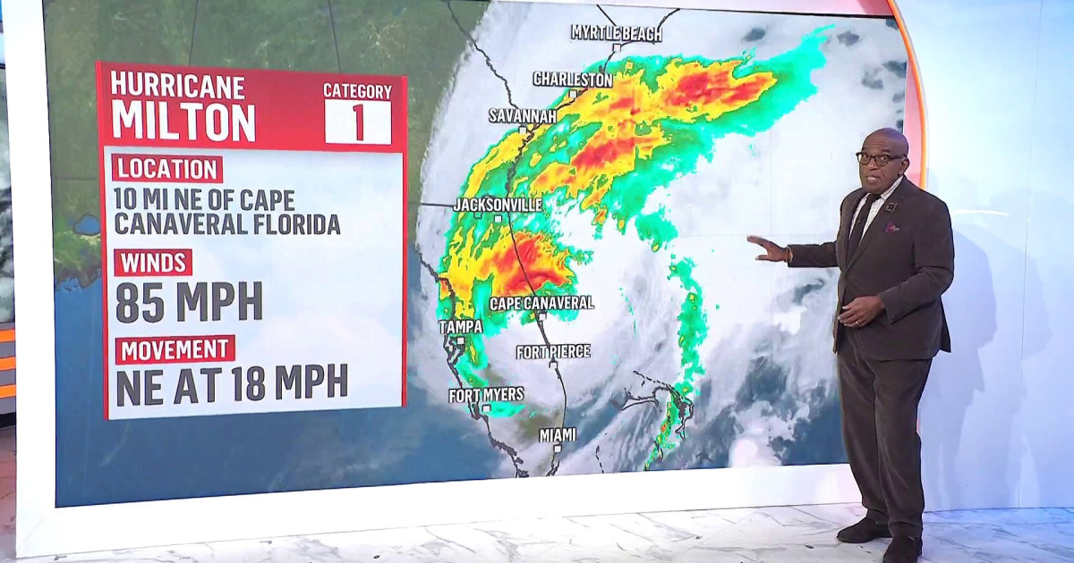 Tracking Hurricane Milton: Now a Category 1, storm heads East
