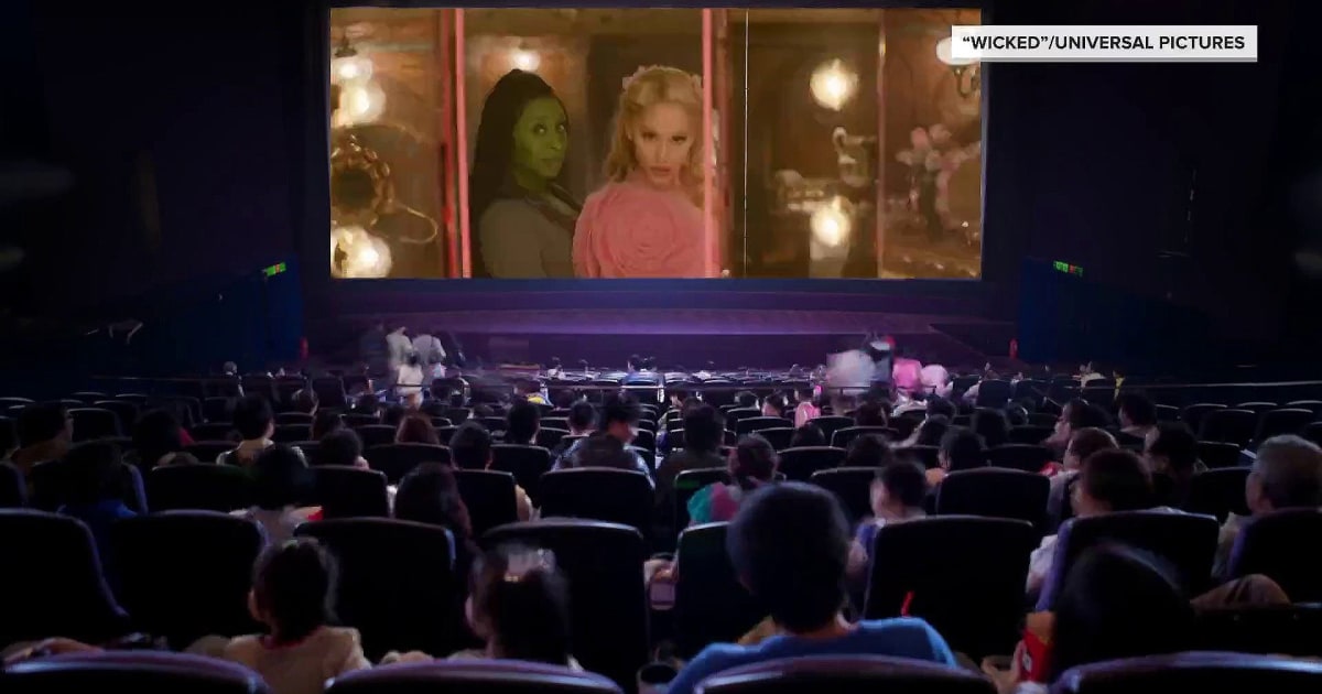 Thanksgiving holiday weekend box office breaks records
