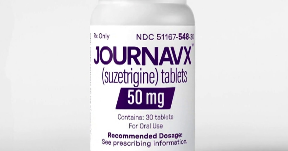 FDA Approves New Pain Medication For 1st Time in Over 20 Years