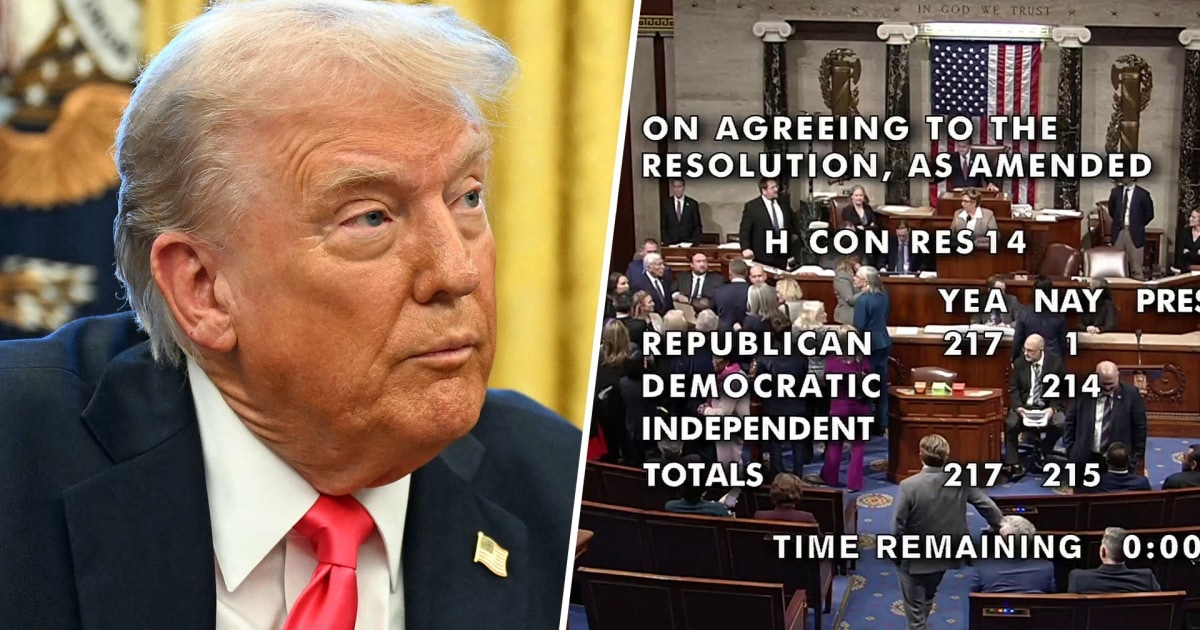 House Narrowly Adopts Budget Plan To Advance Trump’s Agenda