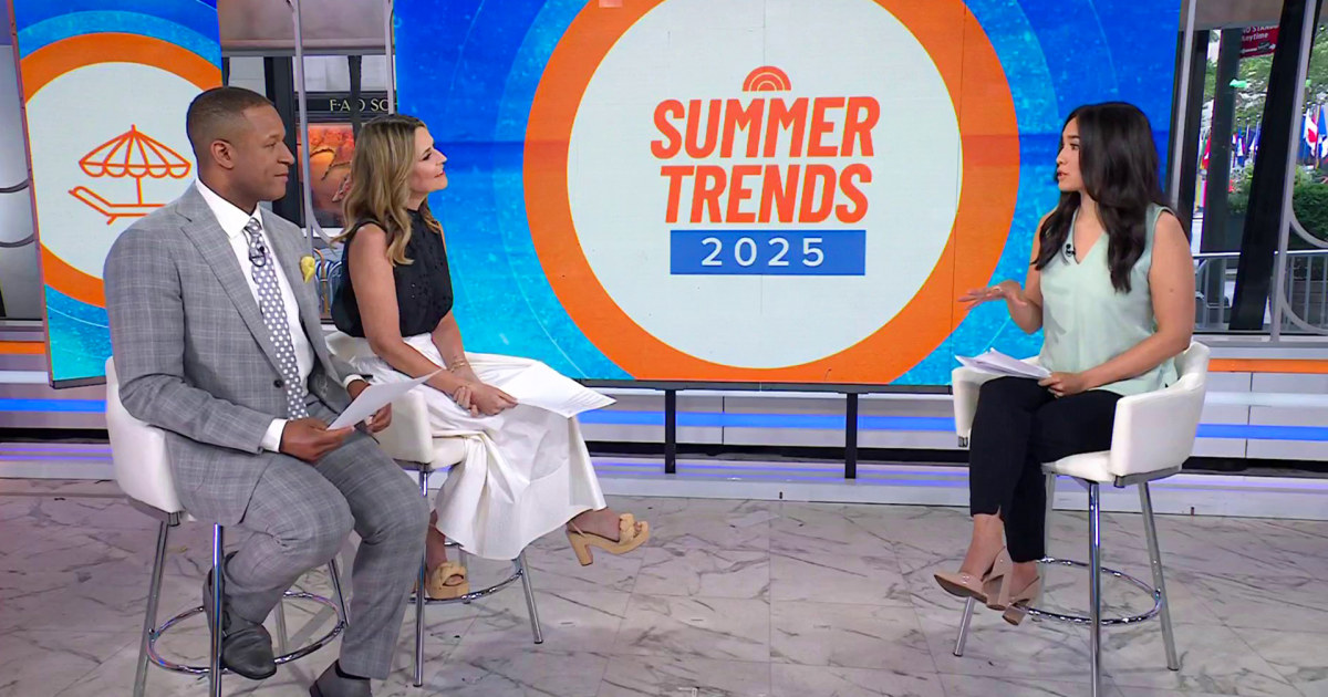 Summer 2025 Trends: Top Destinations Fashion, More