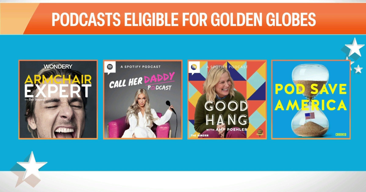 Golden Globes Announces Top 25 Podcasts Eligible for Award