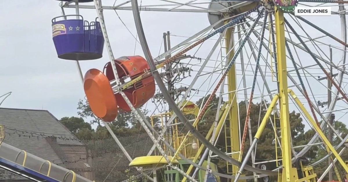 Two Girls Injured After Being Thrown From Ferris Wheel Ride