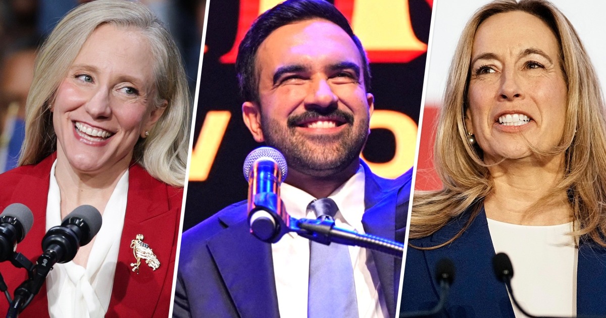 Election Day 2025 Results: Democrats Sweep in Key Races