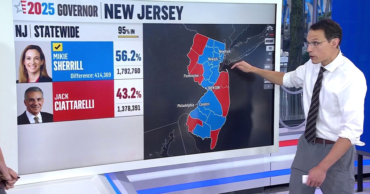 Election Day 2025: Steve Kornacki Breaks Down Key Results