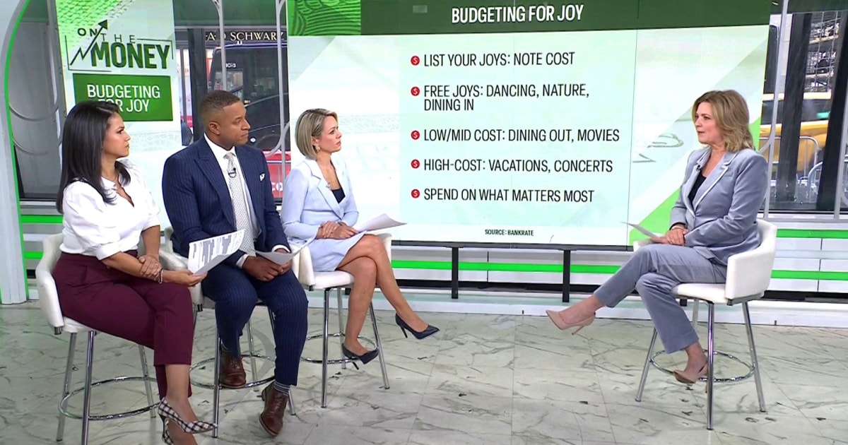 Treat Yo Self: How to Budget Wisely for Things That Bring You Joy