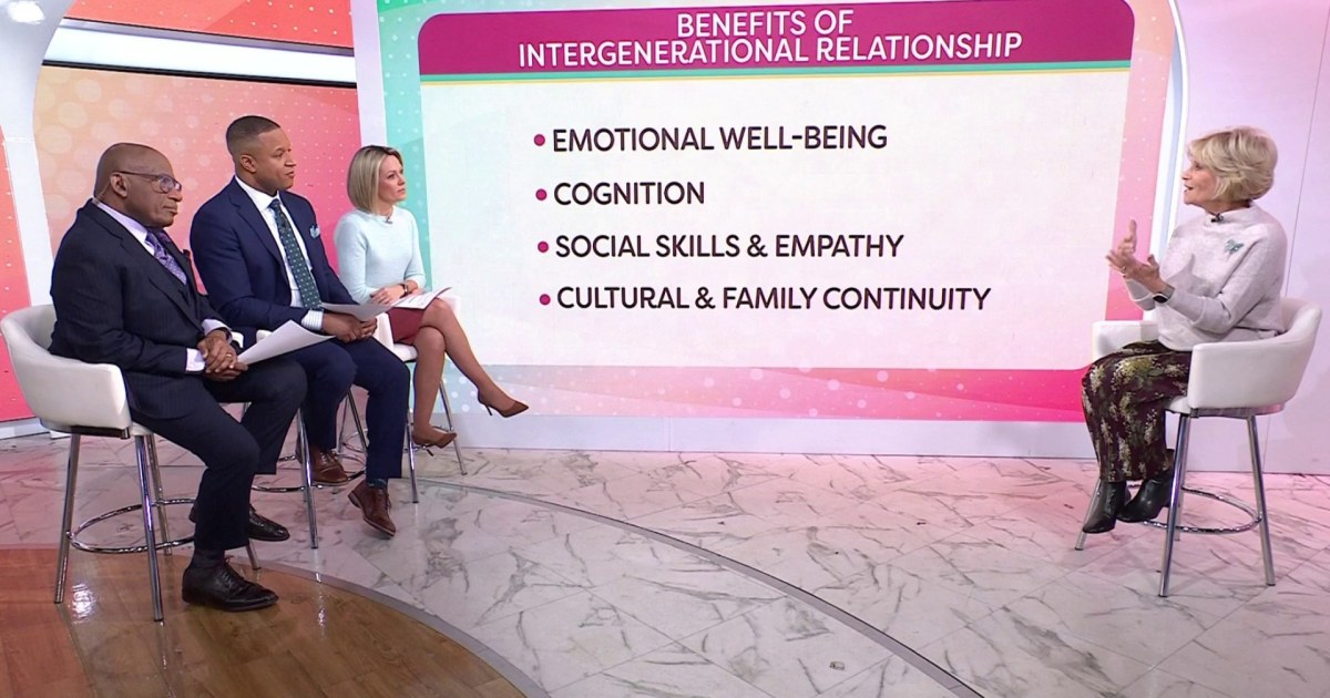 The Importance of Creating Lasting Memories With Grandparents