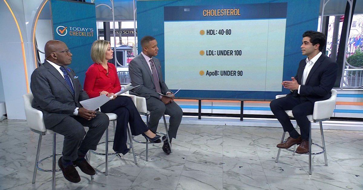 Cholesterol, Blood Pressure and Other Important Numbers to Know