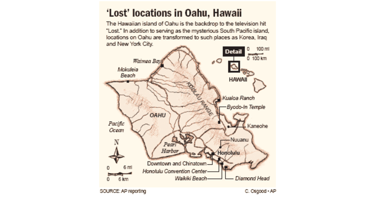 Oahu is world’s stand-in on ‘Lost’