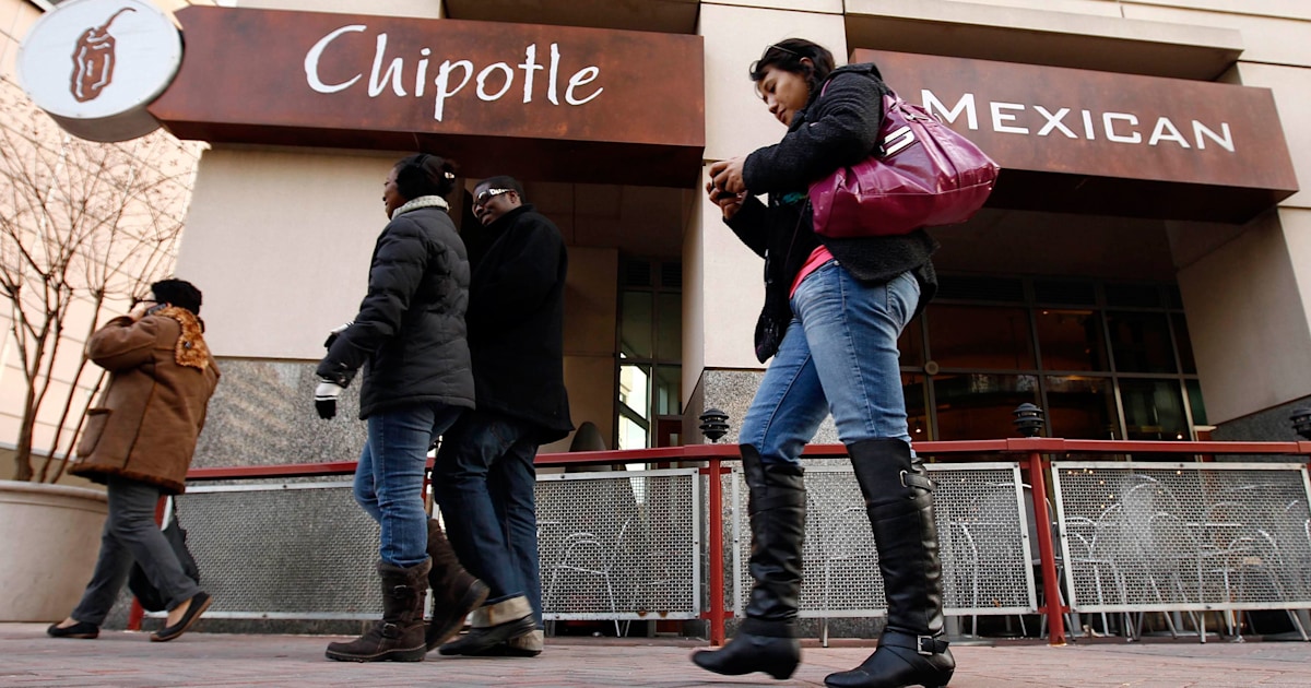 Carnitas are coming back! Chipotle sees end to pork shortage