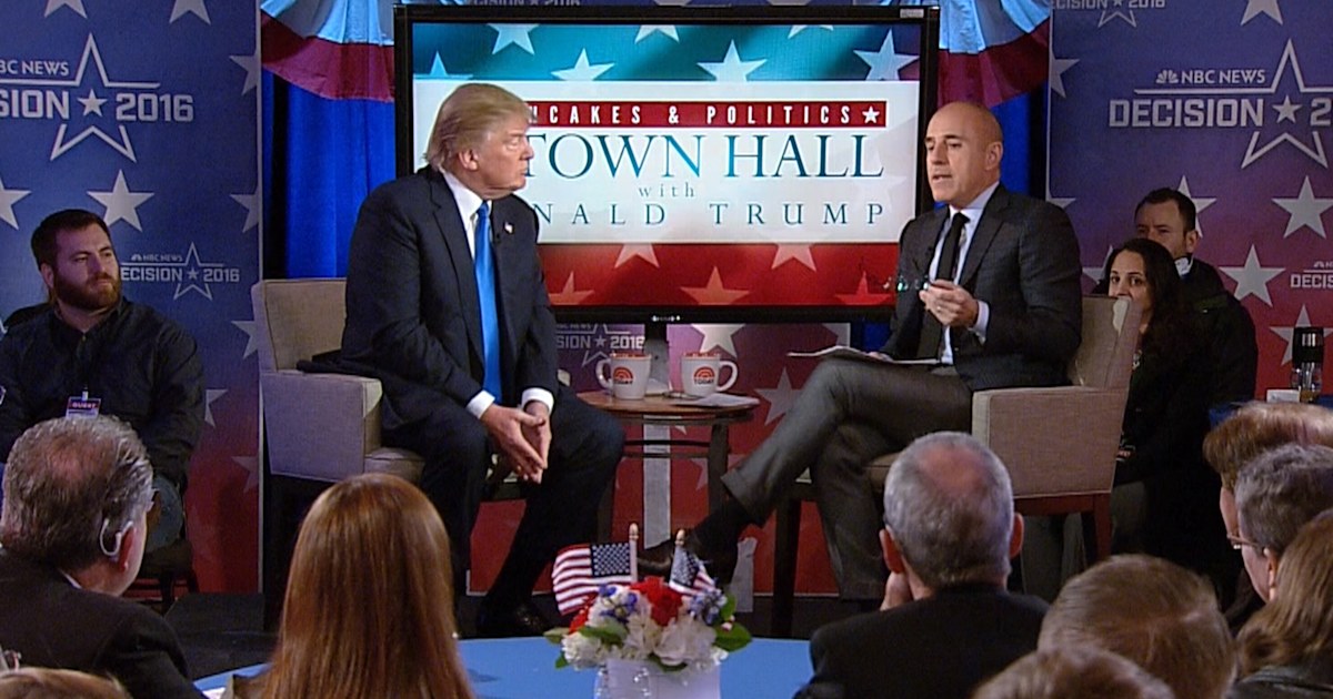Trump town hall: Watch the highlights in under 3 minutes