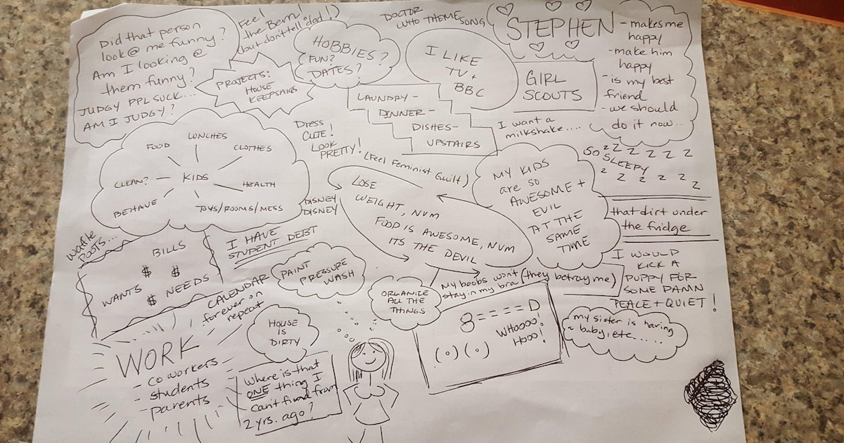 Mom's bedtime doodle shows the thoughts of a multi-tasker