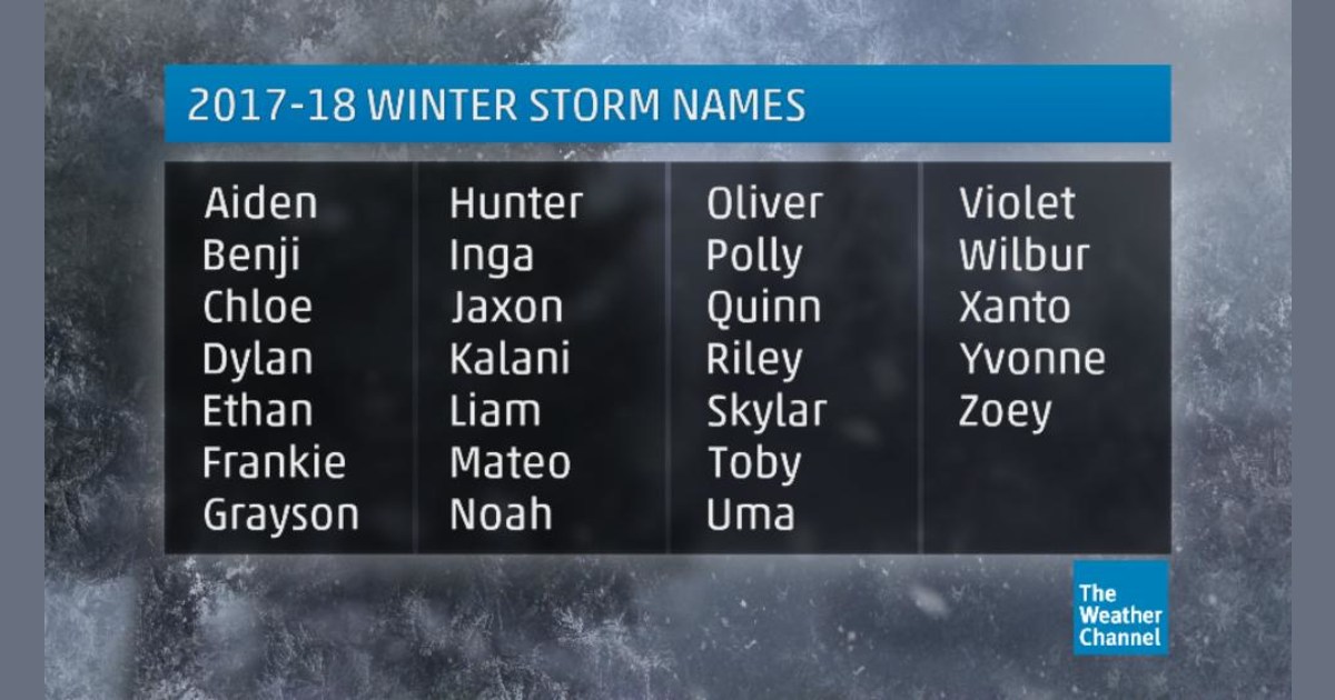Your kid's popular name is about to become a winter storm