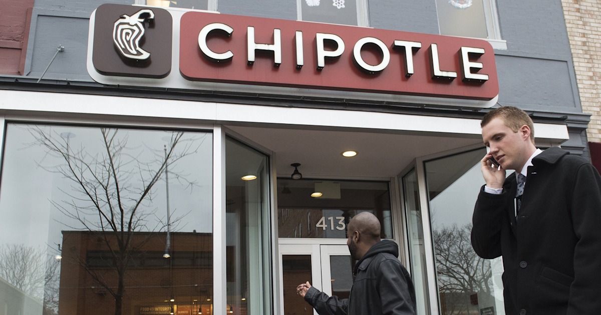 Chipotle fined $1.3 million over thousands of child-labor law abuses
