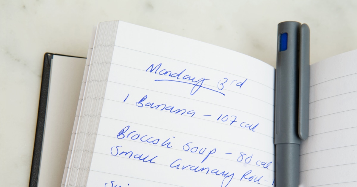 How to start a food journal: Why it works and only takes 15 minutes
