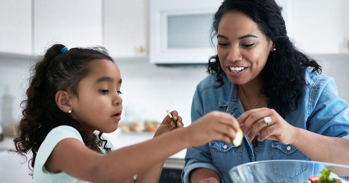 First Grade Self-Management Skills