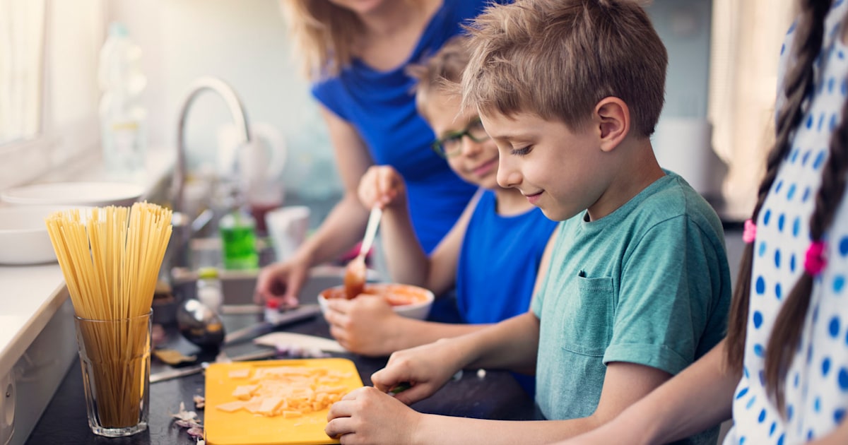 Fourth Grade Self-Management Skills