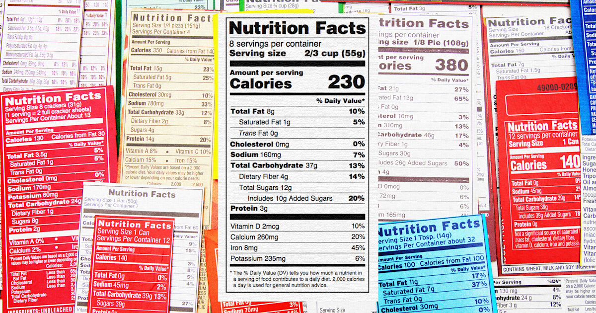 New nutrition facts label 2020: How it can transform your health