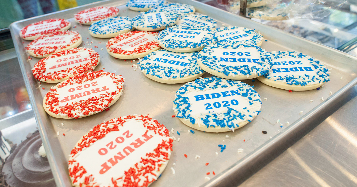 ‘Cookie polls’ aim to predict the outcome of the 2020 election