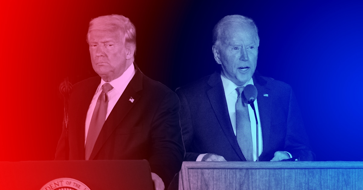 Can the Electoral College tie? How electoral votes look for 2020