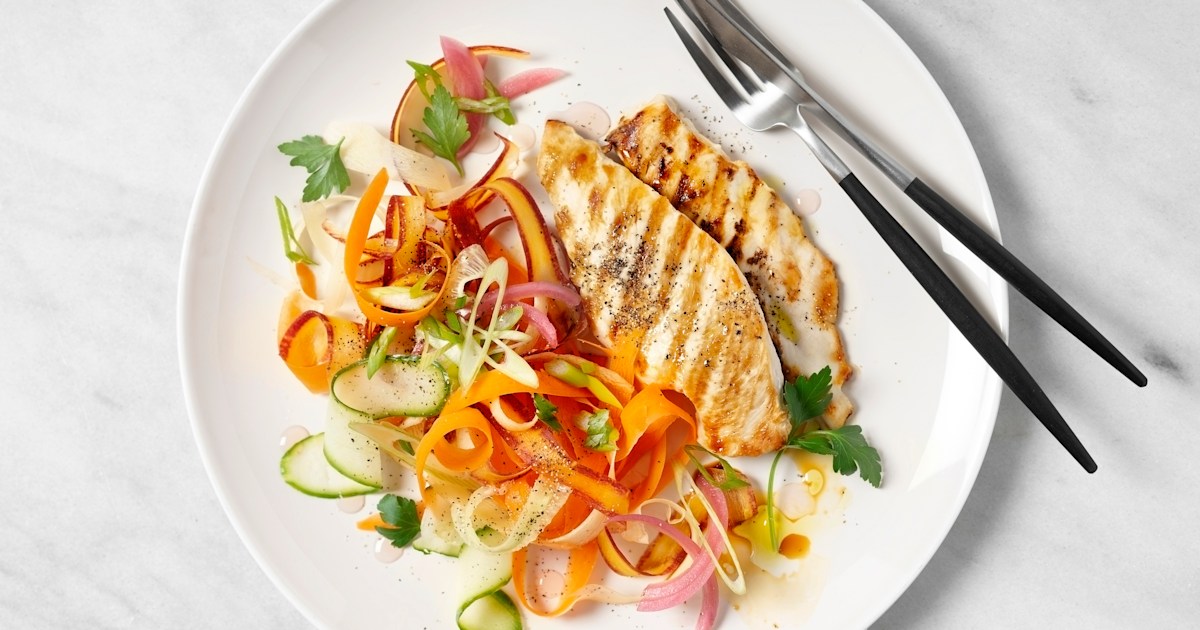 Atkins diet: How does it work and is it right for you? - TODAY
