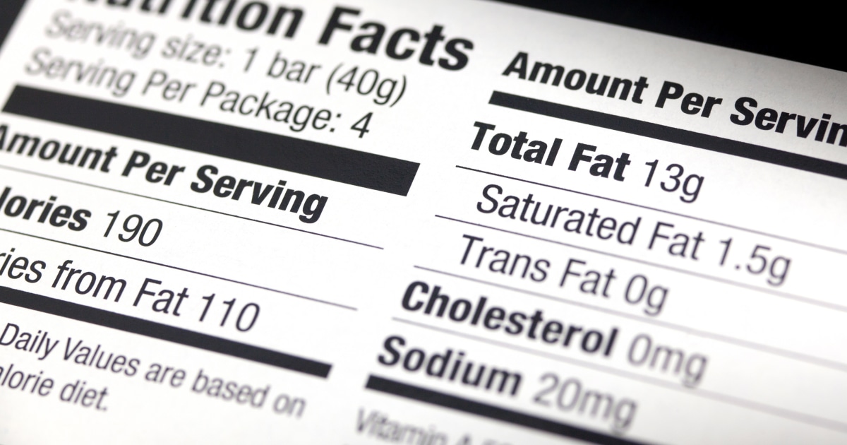 How Many Calories Are In A Pound? Dietitian Shares What To Know