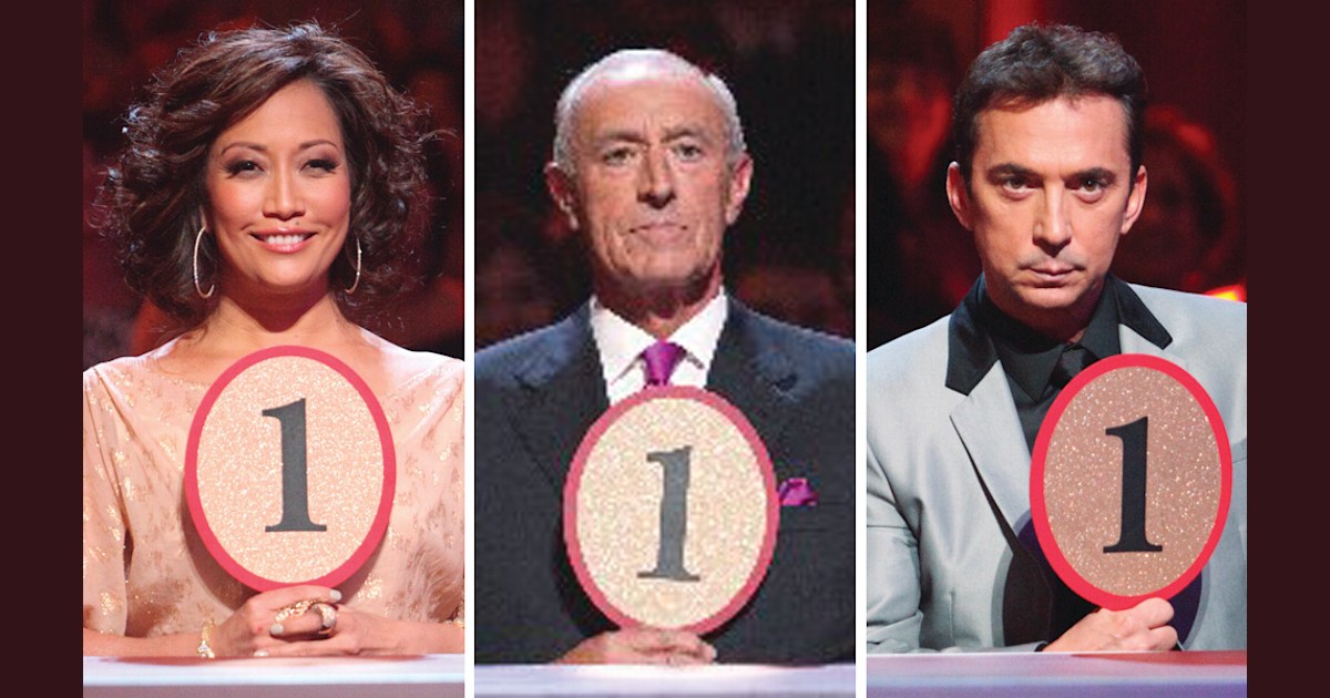 Scoring scandal! The ballroom crowd turns on 'Dancing's' judges