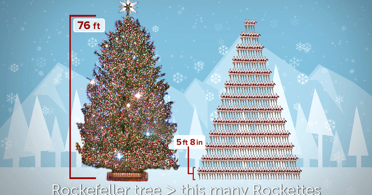 More than 13 Rockettes tall! The Rockefeller tree by the numbers