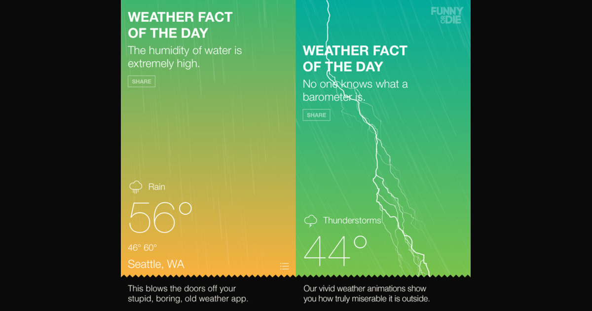 No joke: Funny or Die releases real weather app